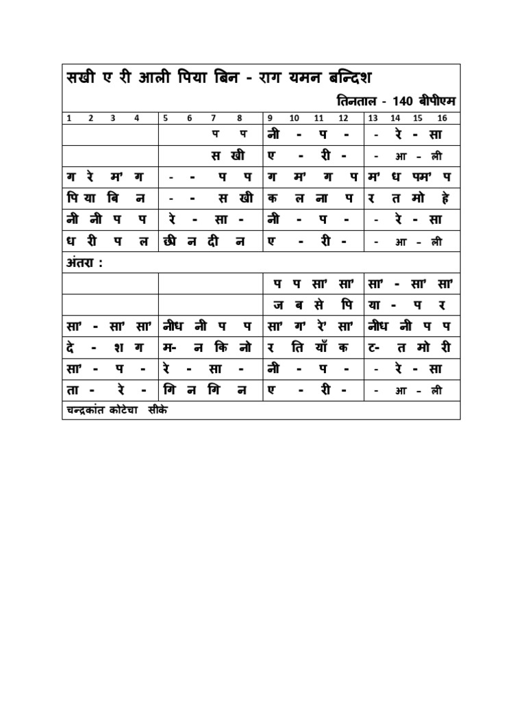 Yaman Sakhi E Ri Aa Li Piya Bin Raag Yaman Notation Tutorial Ck Pdf