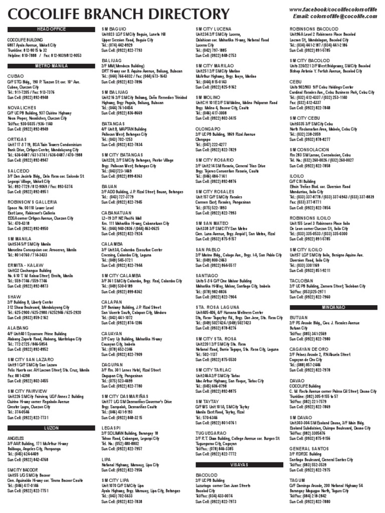 Branch Directory 2015 | PDF | Metro Manila | Philippines