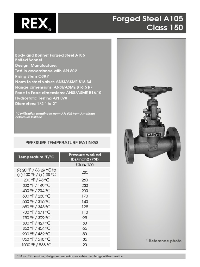 Forged Steel A105 Class 150 Mod. XXXXX: Pressure Temperature Ratings ...