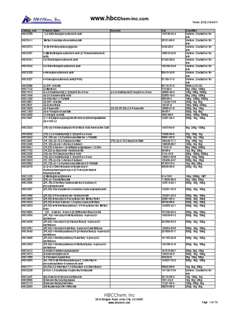HBC Chem Important of Analisys | PDF | Carbon Compounds | Chemical ...