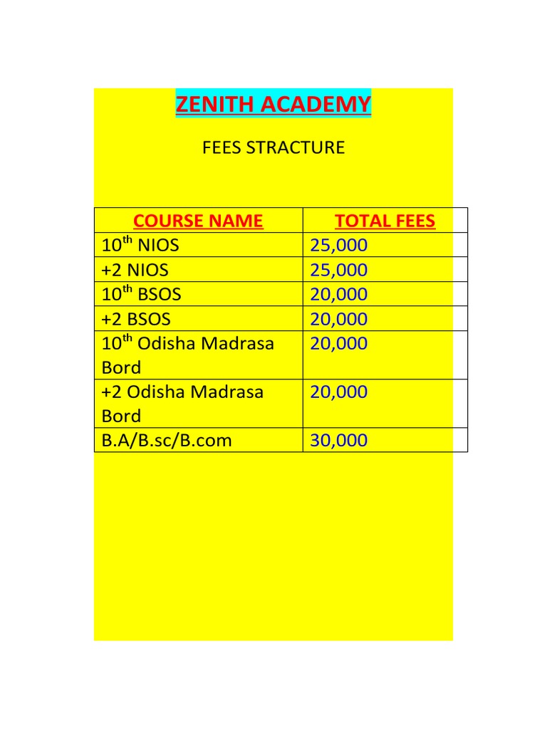 Zenith Academy | PDF