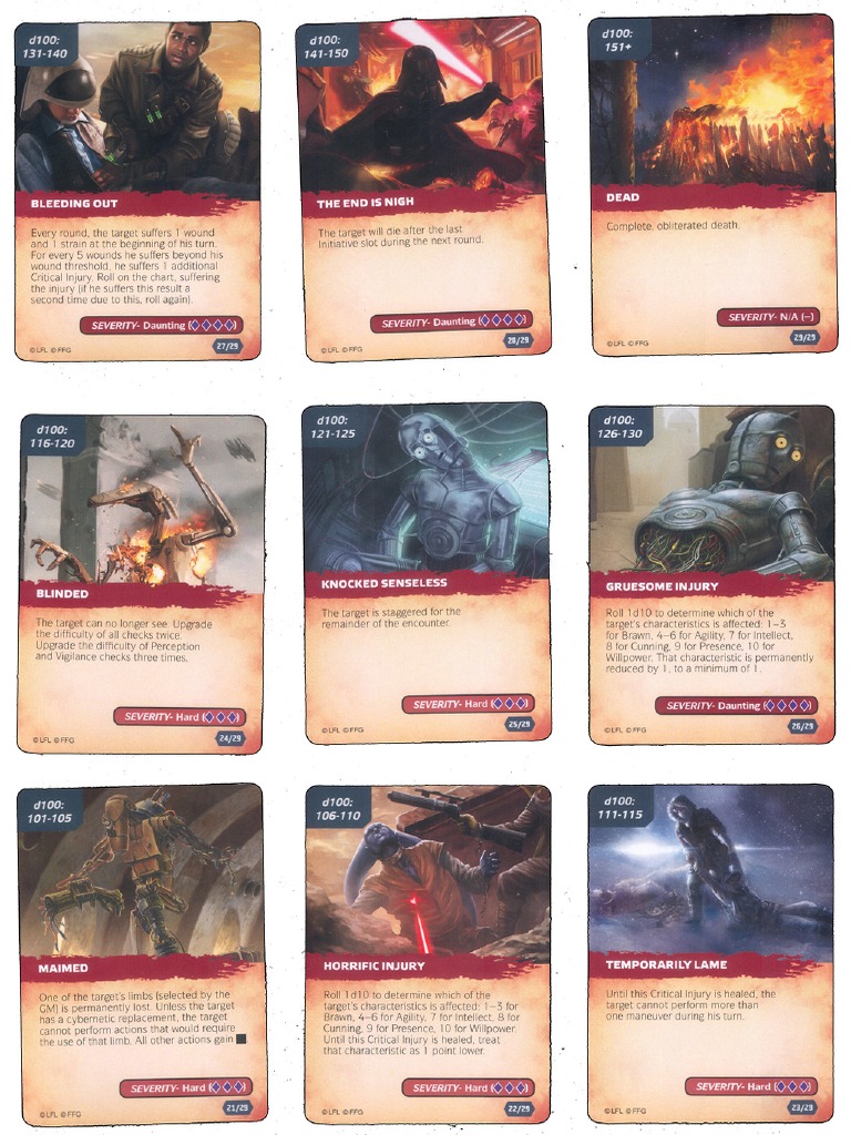 (SWR04) Critical Injury Deck (Star Wars Roleplaying Accessories) | PDF