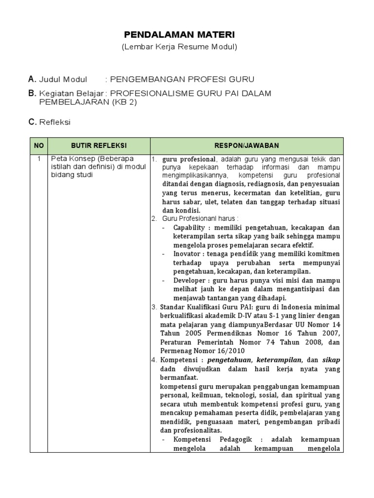 KB 2 LK - Resume Pengembangan Profesi Guru | PDF