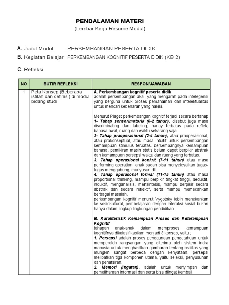 LK - Resume KB 2 Perkembangan Peserta Didik | PDF