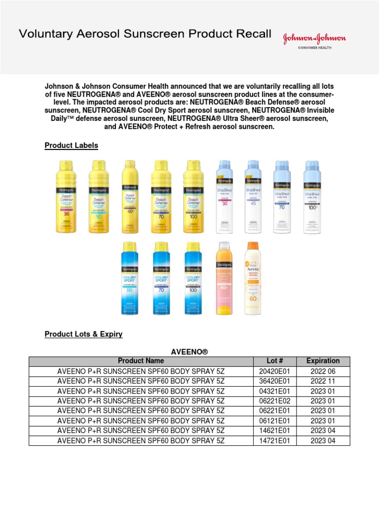 Johnson & Johnson Recalling Sunscreens Due To Benzene Traces | PDF ...