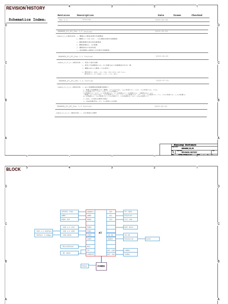 Revision History: Schematics Index | PDF | Physical Layer Protocols | Computing