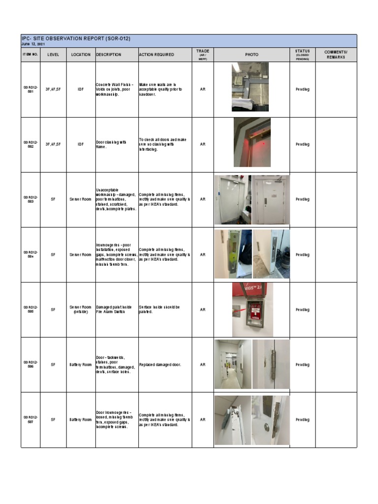 012-Site Observation Report | PDF | Duct (Flow) | Pipe (Fluid Conveyance)