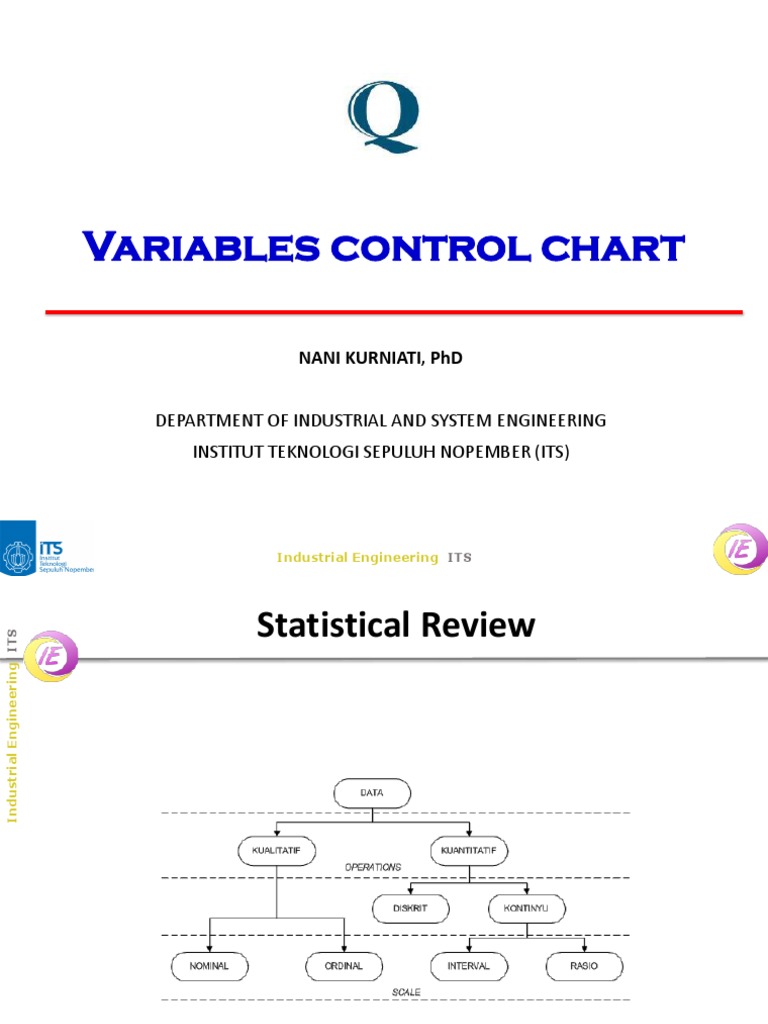 Variables Control Chart: Department of Industrial and System Engineering Institut Teknologi ...