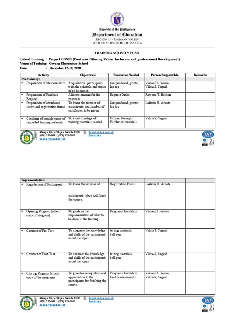 Training Activity Plan - SLAC | PDF | Education Theory | Pedagogy