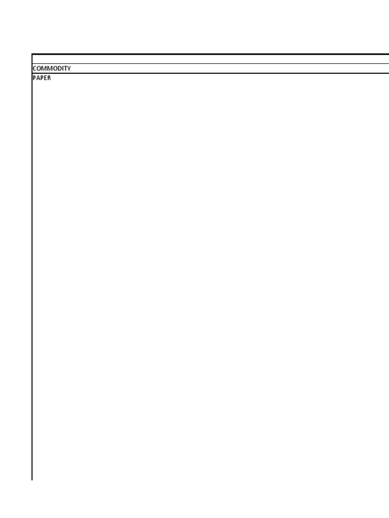 Vizmin Ports | PDF | Coca Cola | Paperboard