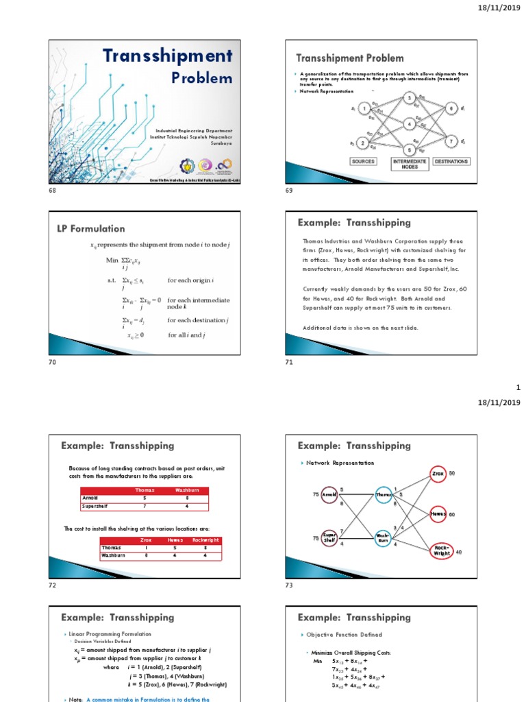 Transshipment Problem | PDF | Supply Chain | Applied Mathematics