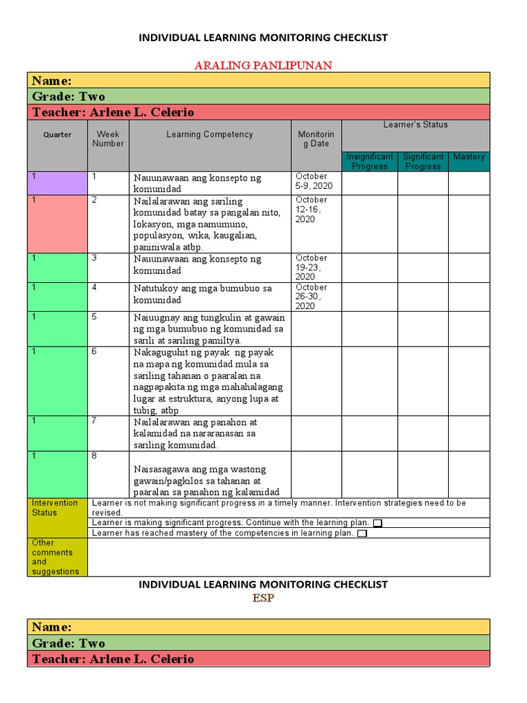 Individual Learning Monitoring Checklist-All | PDF