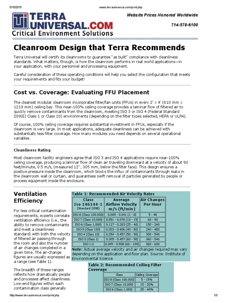 Cleanroom Design That Terra Recommends: Cost vs. Coverage: Evaluating ...