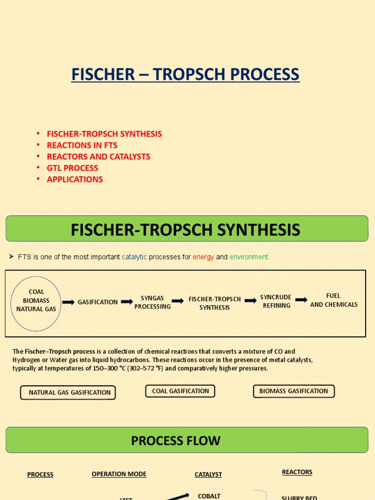 Fischer - Tropsch Process | PDF | Gas To Liquids | Gasification