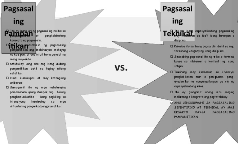 Pagsasalin | PDF
