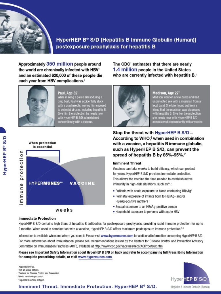 Hyperhep B S/D (Hepatitis B Immune Globulin (Human) ) Postexposure ...