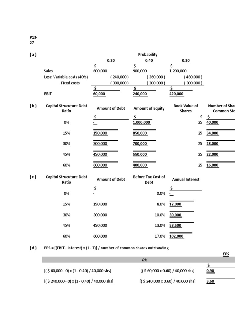 XVCV | PDF | Capital Structure | Financial Accounting