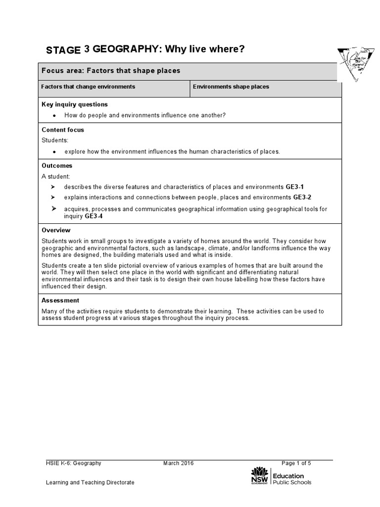STAGE 3 GEOGRAPHY: Why Live Where?: Focus Area: Factors That Shape ...