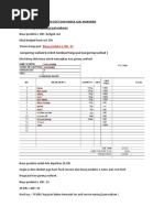 Contoh Template RAB (Rencana Anggaran Biaya) Untuk Sebuah Restoran | PDF