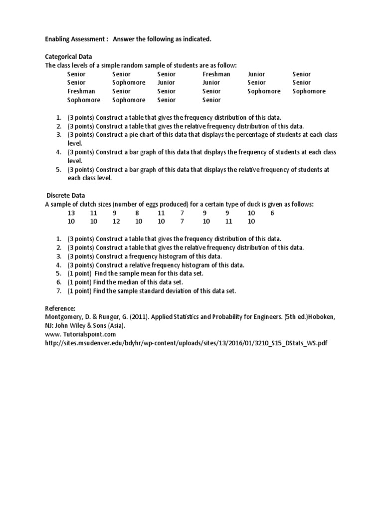 Enabling Assessment: Answer The Following As Indicated. Categorical ...