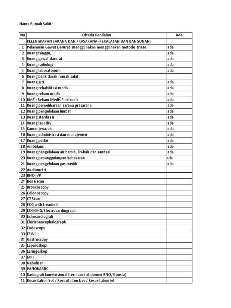 Ceklist Sarpras | PDF