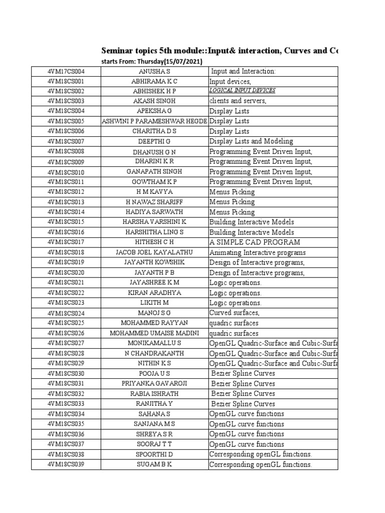 Seminar Topics 5th Module Inputand Interaction Curves And Computer Animation Pdf Computer