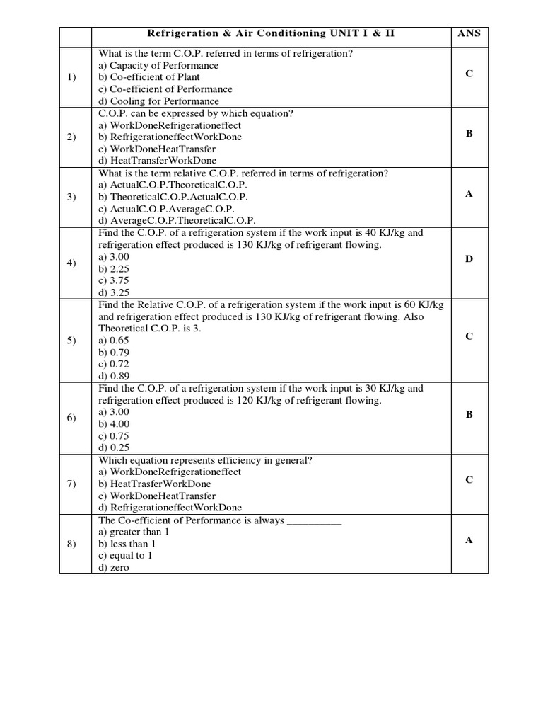 Rac MCQ | Download Free PDF | Refrigeration | Electromechanical Engineering