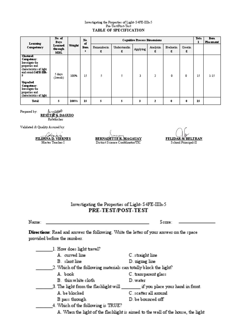 Table of Specification: Investigating The Properties of Light-S4Fe-Iiih ...