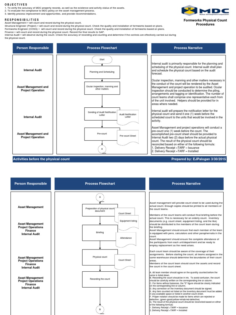 Physical Count Proceduresv2 | Download Free PDF | Audit | Inventory