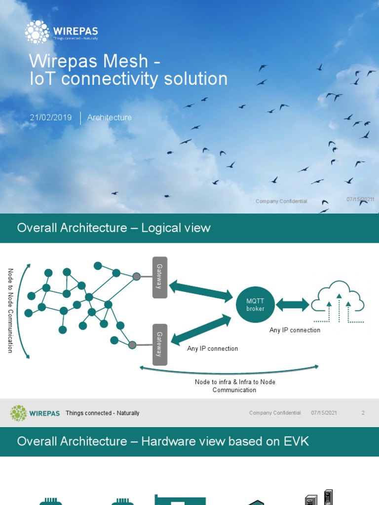 Wirepas Product Architecture Overview | PDF | Gateway (Telecommunications) | Internet Of Things