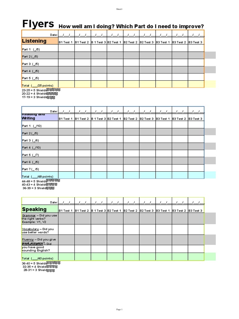 Flyers Progress Tracker | PDF