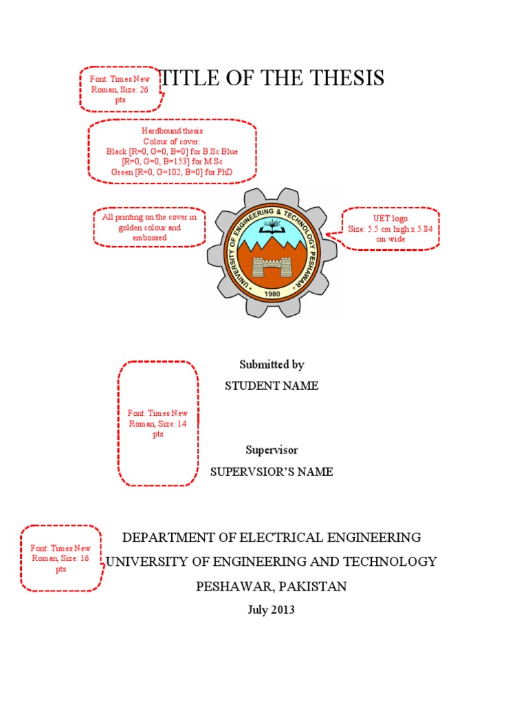 Postgraduate Thesis Format Pdf Thesis Infrastructure