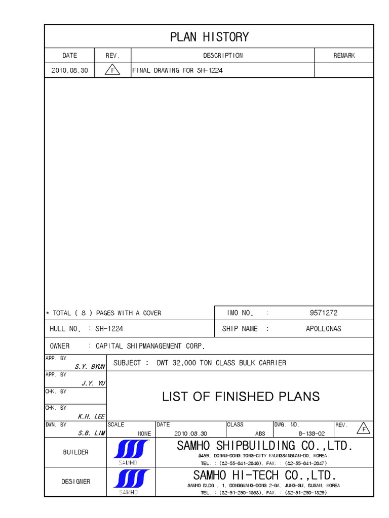 Bulk Carrier Plan History List | PDF | Deck (Ship) | Ships