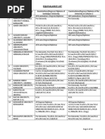 Revised TA-DA Rules Haryana Govt. | PDF