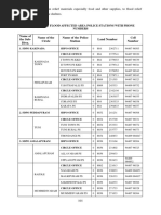 DPWH Weather Chart | PDF | Typhoon | Pacific Typhoon Seasons