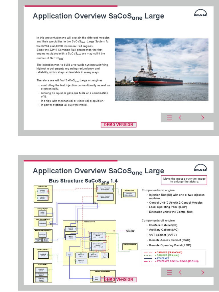Overview of SaCoSone Large System | PDF | Sensor | Computer Hardware