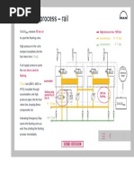 Application Overview SaCosOne | PDF | Sensor | Computer Hardware
