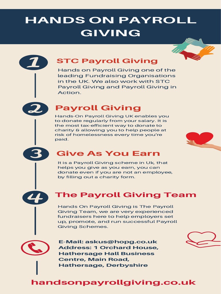 Hands On Payroll Giving | PDF