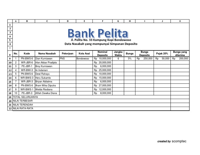 Spreadsheet Deposito Bank Pelita | PDF