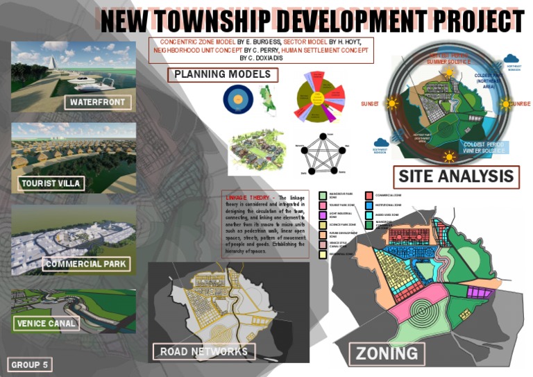 New Township Development Concepts | PDF | Urban Geography | Land Management