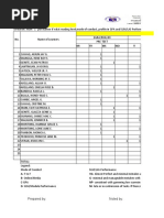 Homeroom Financial Report for Grade V | PDF