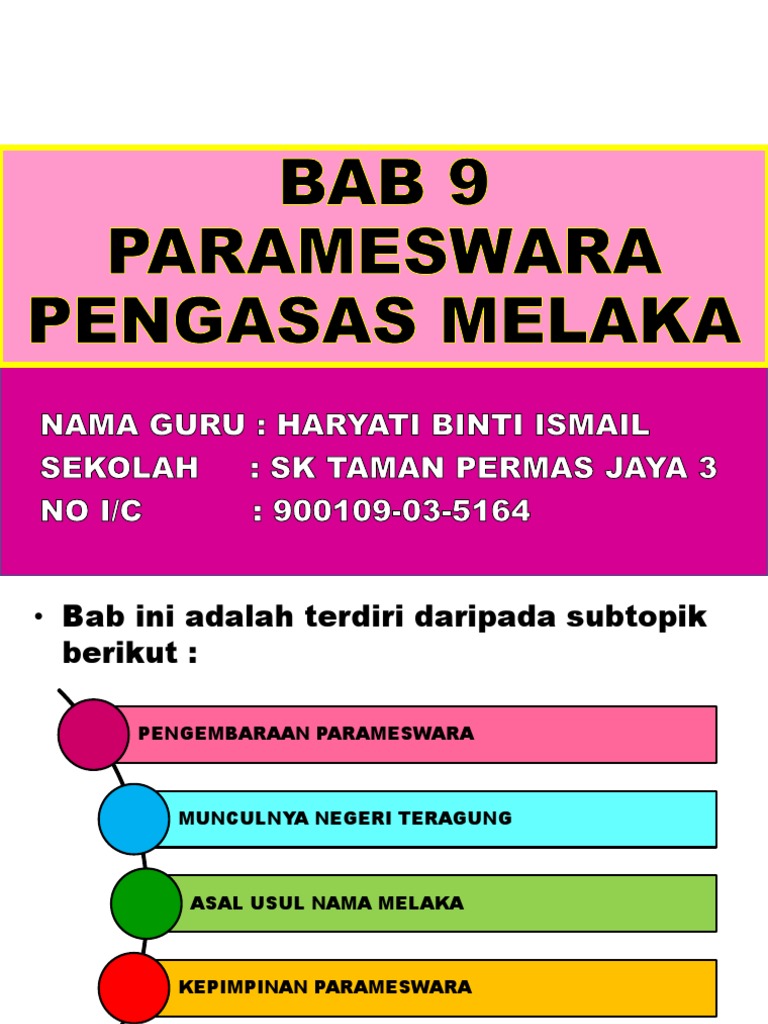 Slide Sej Bab9 Mekti | PDF