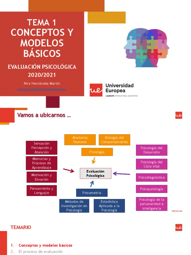 Tema 1. Conceptos y Modelos Básicos | PDF | Evaluacion psicologica | Sicología