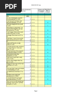 SAD PERSONS Scale for Suicide Risk Assessment | PDF