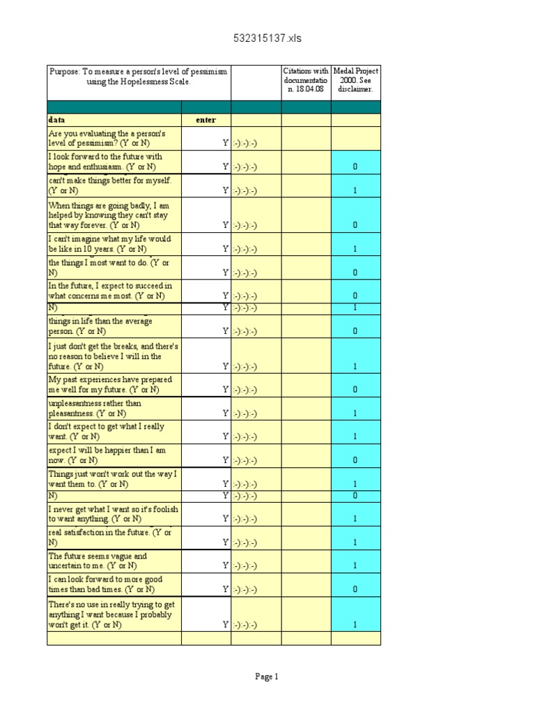 Depression Hopelessness Scale (Beck) | PDF | Depression (Mood ...
