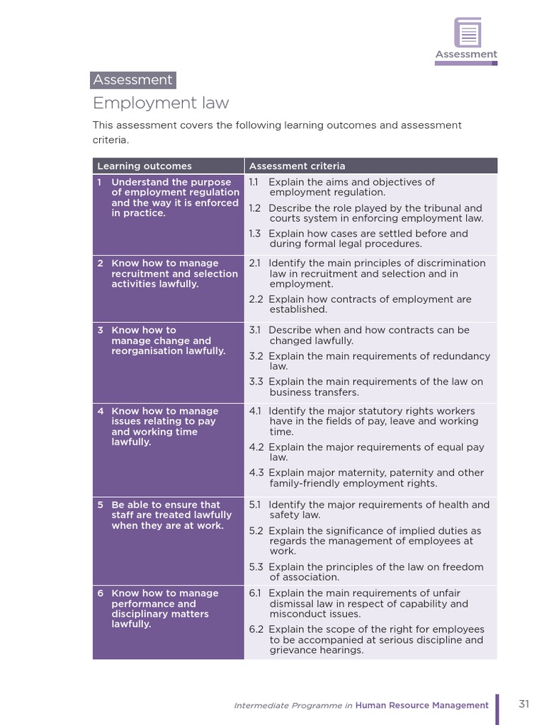 Assess - CIPD L5 EML Unit Guide CC v1 | PDF | Employment | Labour Law