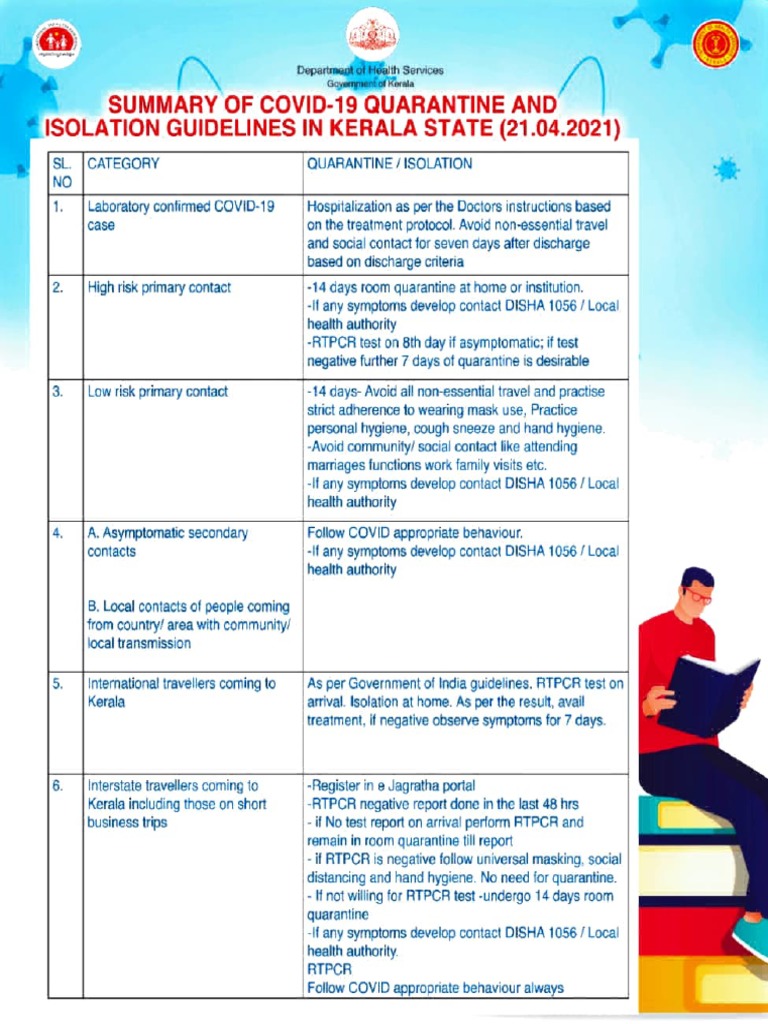 Summary of Covid 19 Quarantine and Isolation Guidelines | PDF ...