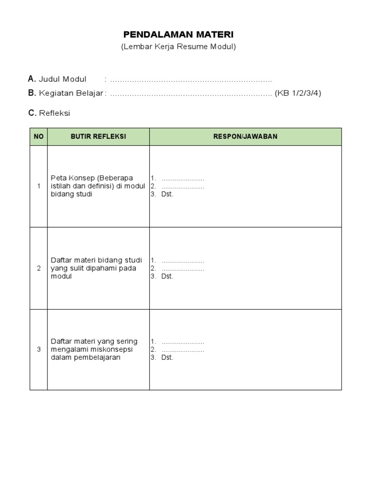 Resume Modul PPG 2021: Pendalaman Materi | PDF