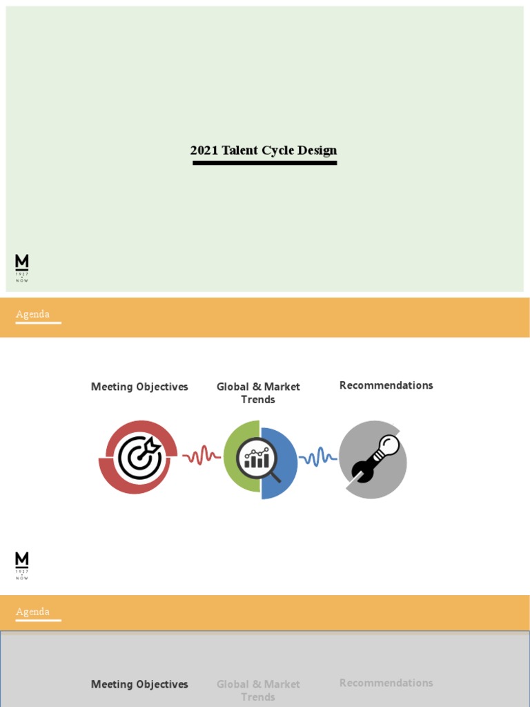 2021 Talent Cycle Design | PDF | Competence (Human Resources) | Leadership