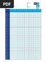 L Profile, Steel Equal Angles Sections Sizes, Dimensions, Properties ...